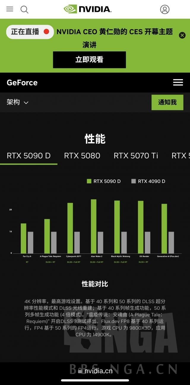 老黄说的5070就能比肩4090，可能吗？ NGA玩家社区