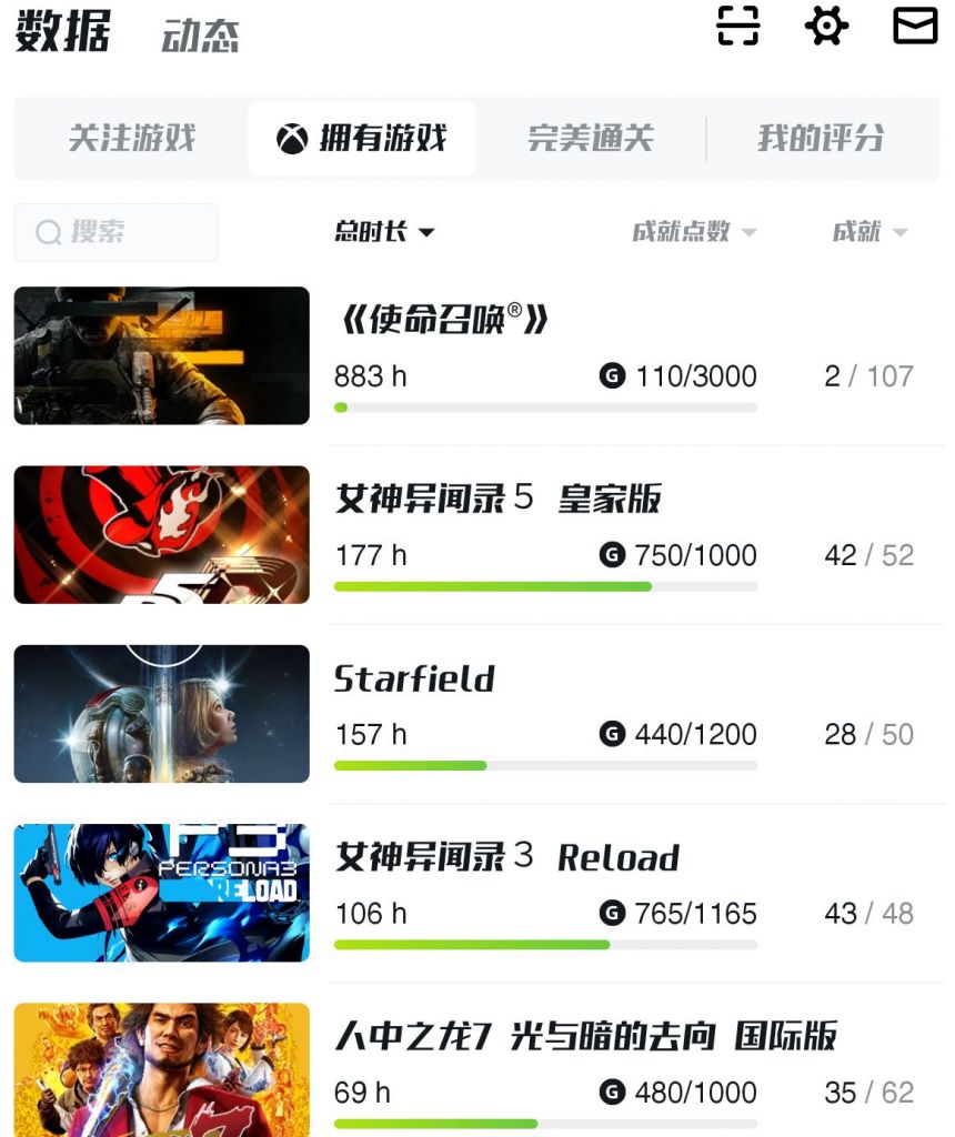 p5r量这么大的么，打完奥村就80个小时了 178