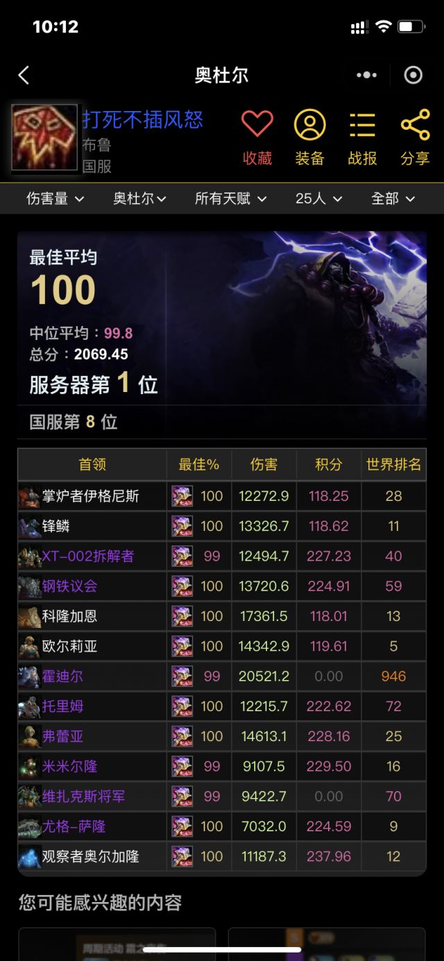 TOC 双子挡球组基本放弃DPS 争夺了吧，有补贴或者DPS的补偿方案吗？ NGA玩家社区