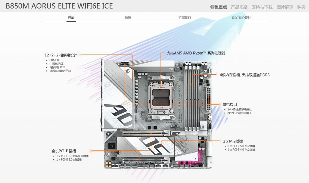 这个B850如何？ NGA玩家社区