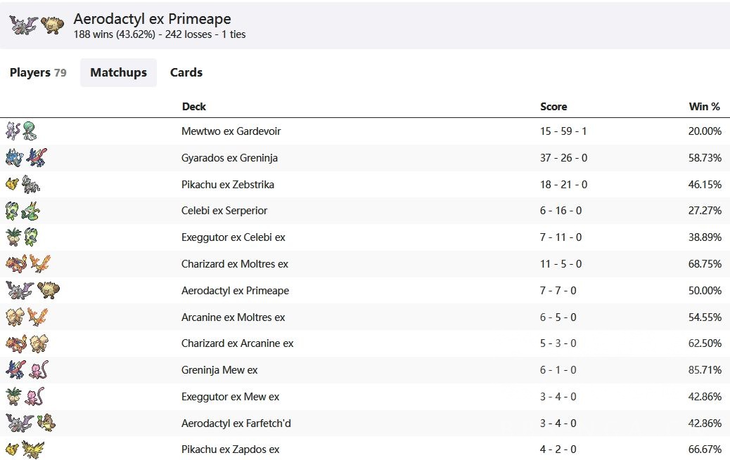 [Pocket] Ursiiday's Pocket Weekly第10周简报 NGA玩家社区