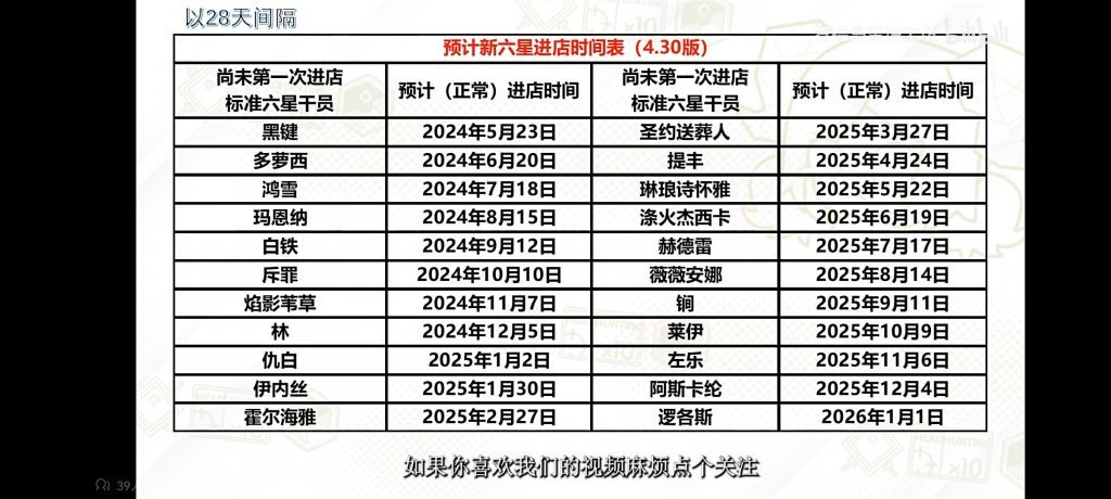 林值得180黄票换吗 NGA玩家社区