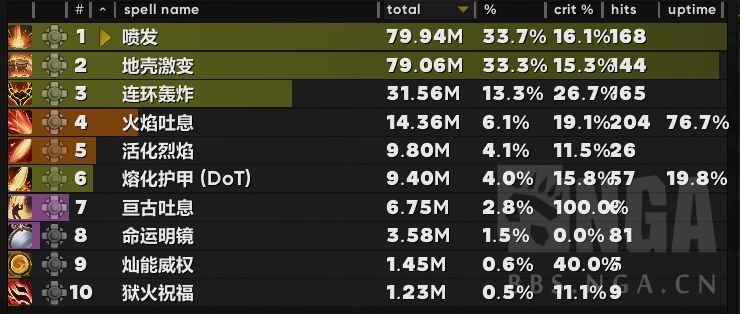 [增辉PVE] 11.1 PTR 增辉测试 178