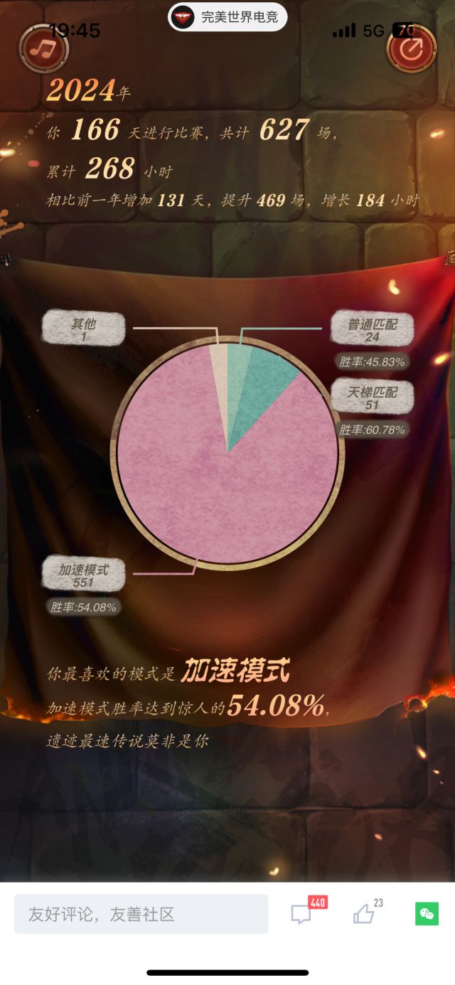 加速算不算elo？ NGA玩家社区