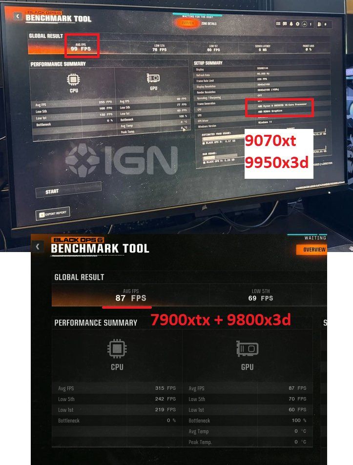 9070xt性能好迷 NGA玩家社区