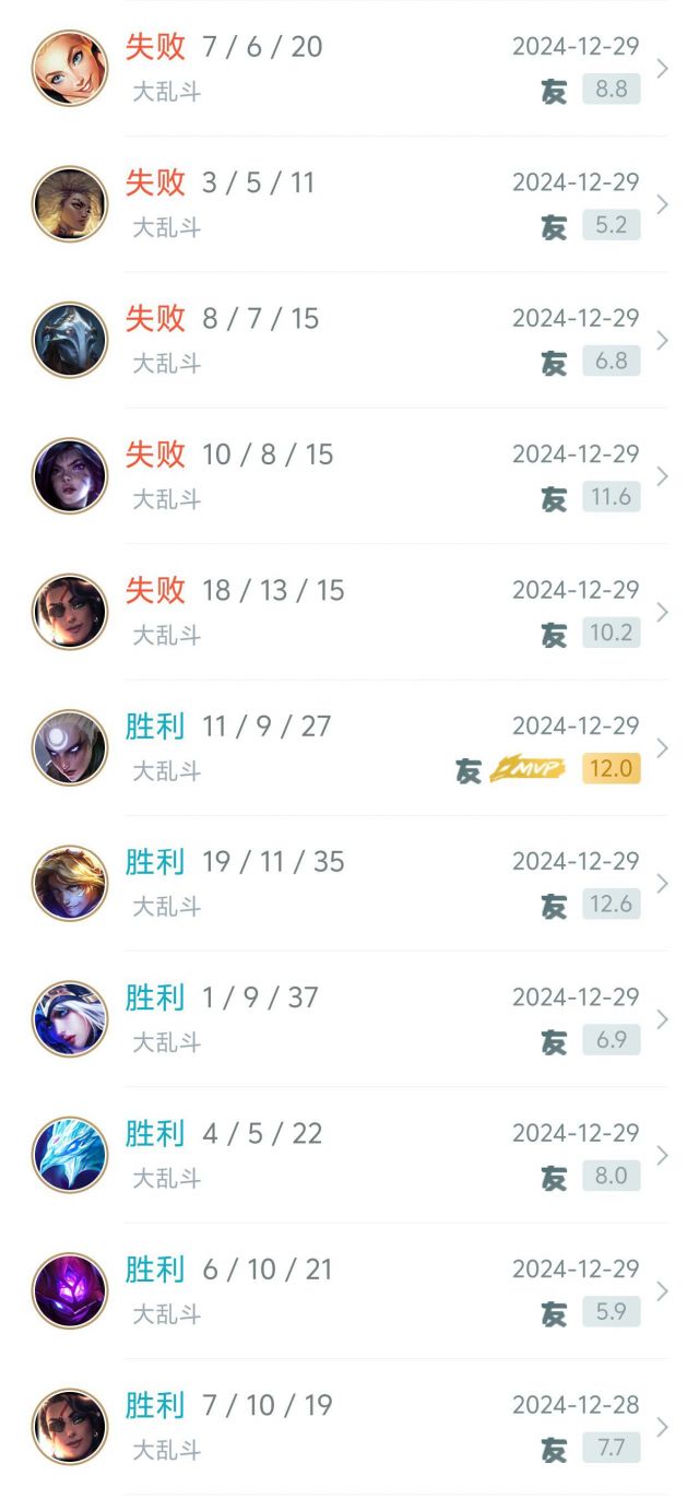 不是很理解，玩啥游戏都有人说elo NGA玩家社区