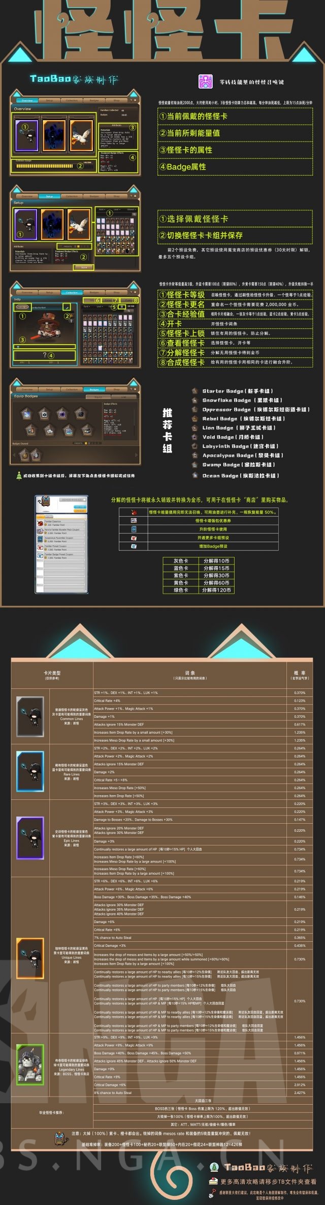 [国际服] [攻略] GMSR冒险攻略！ NGA玩家社区