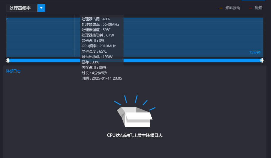 2025年9700X装机、超频作业 NGA玩家社区