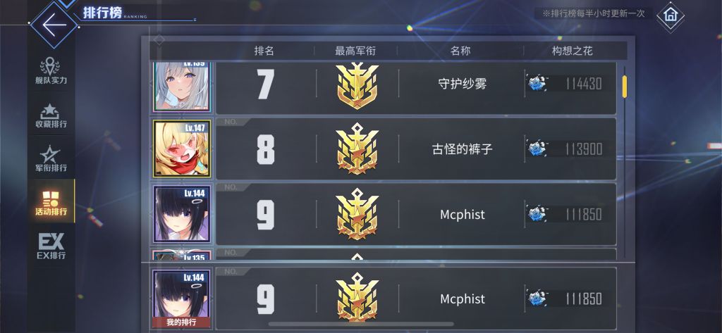 开个D3爆率统计贴 NGA玩家社区