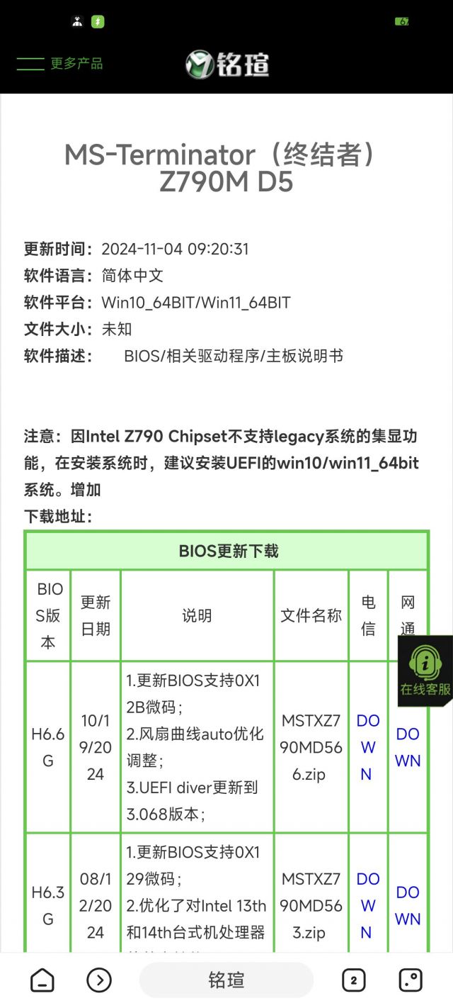铭瑄的主板以后还是少买，z690的bios都不更新了 NGA玩家社区