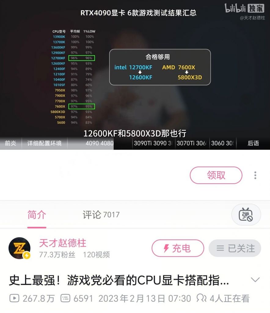 9700X带5090D算吕布骑狗吗？ NGA玩家社区