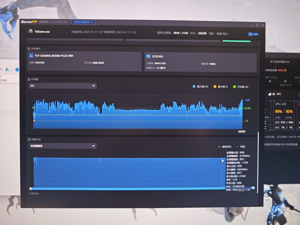9700x 开启pbo 解锁功耗墙105w，吃鸡游戏最高温度能到90° NGA玩家社区