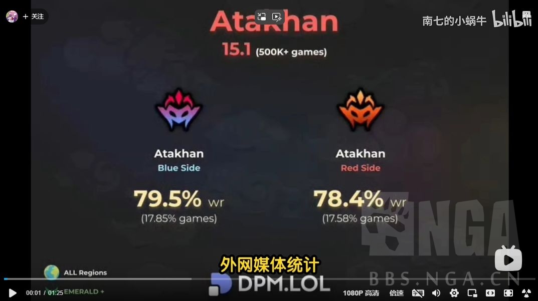 [联盟赛事] 看了昨天的比赛，足以证明设计师是有多么的NT。 NGA玩家社区