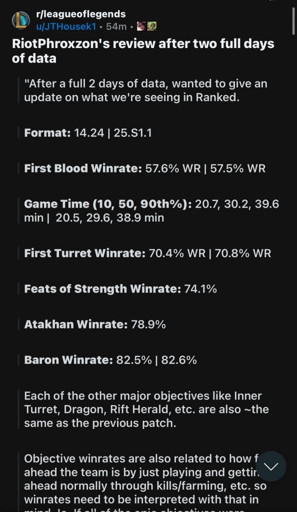 [联盟赛事] 看了昨天的比赛，足以证明设计师是有多么的NT。 NGA玩家社区