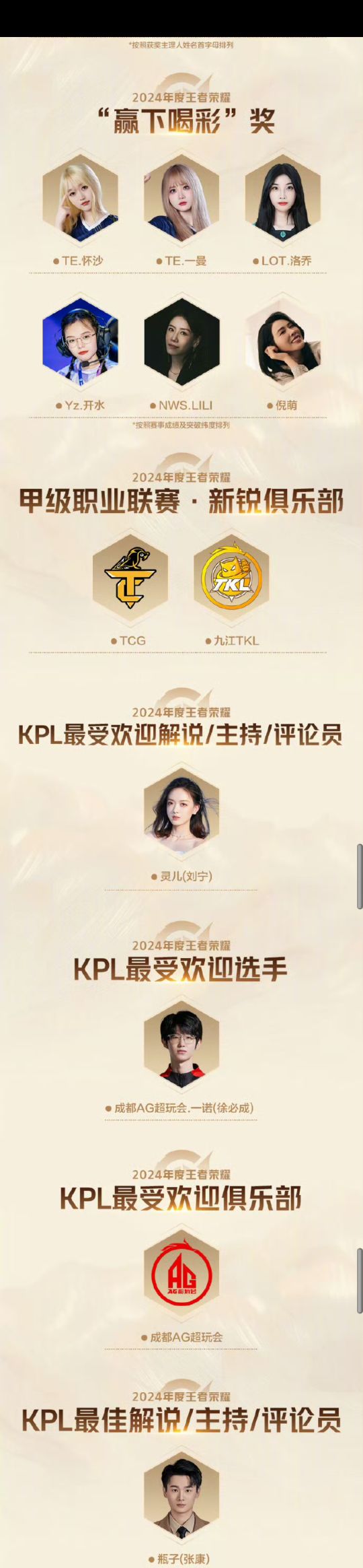 2024王者荣耀巅峰之夜获奖名单，ag包揽kpl奖项(十大主播，十大创作者，kpl等) NGA玩家社区