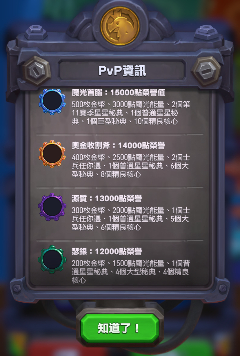 14000 PVP NGA玩家社区