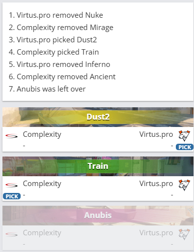 BLAST赏金赛S1:后发制人，VP 2-0HHECOL NGA玩家社区