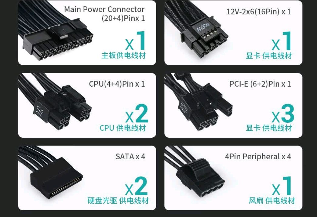 9070XT要3个8pin口，如果CPU再来2个，那5个pin口要买什么电源啊 NGA玩家社区