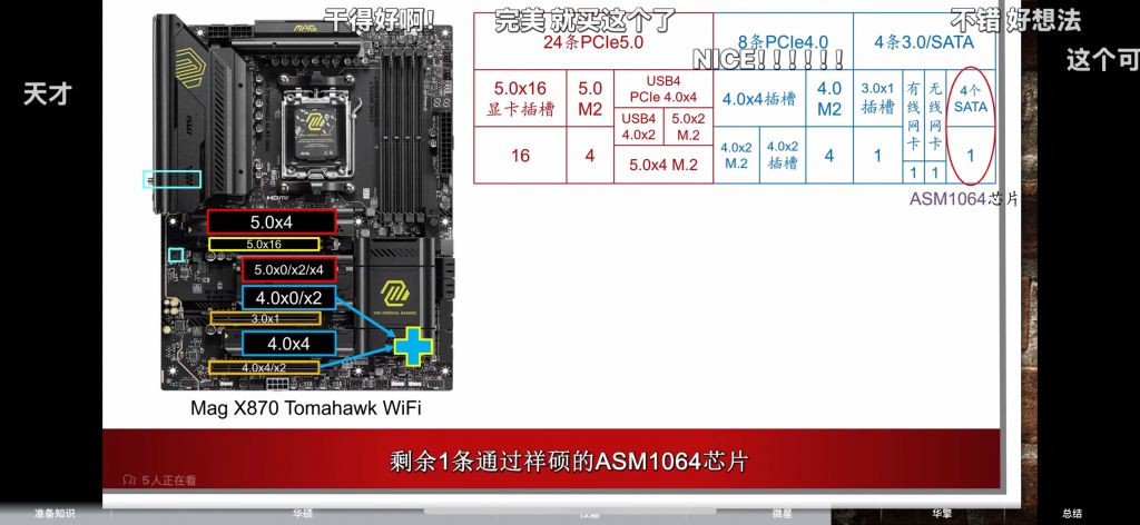 x670e暗黑和x870战斧选哪个，就差三百不到 NGA玩家社区