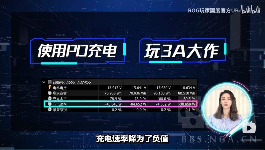 [硬件求助] 请教我买了天选air的8845H的版本，在用100W的PD充电的情况下大概能发挥到什么性能？ NGA玩家社区