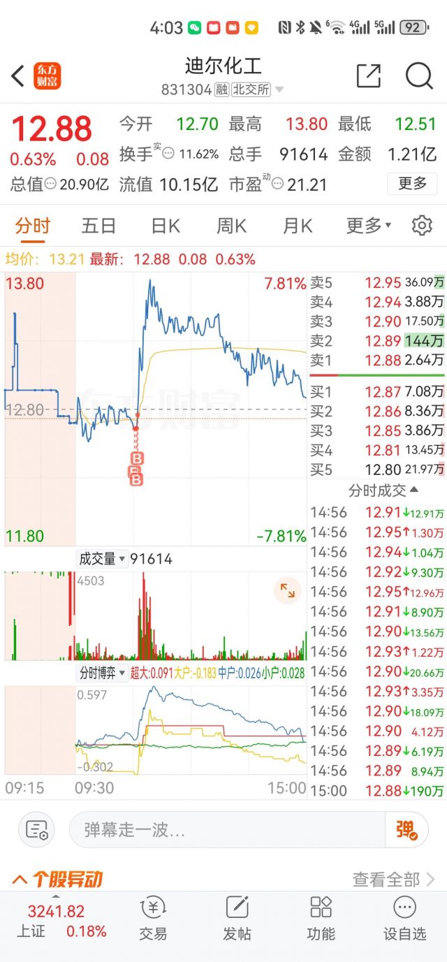 12w实盘,不到百万不封贴 NGA玩家社区