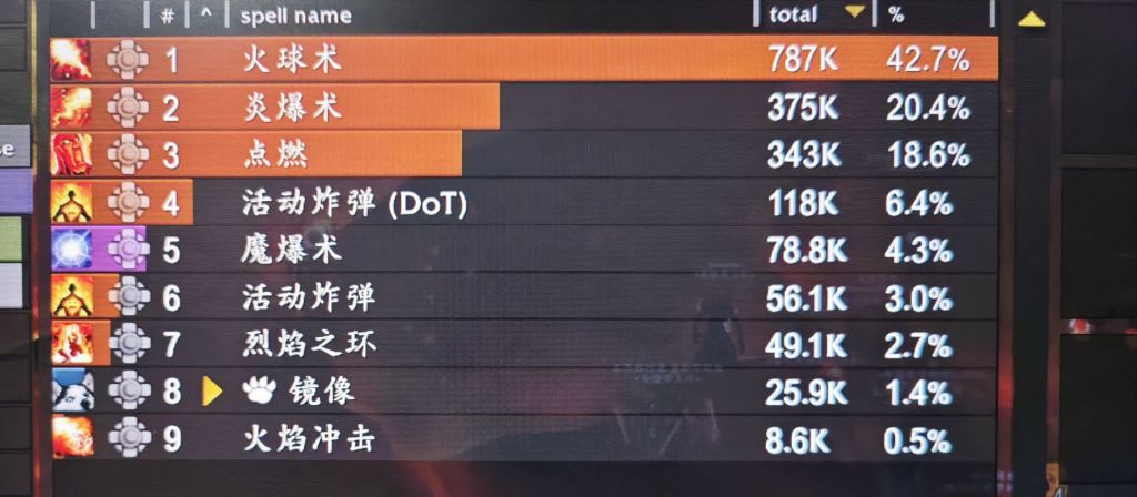 [PVE]拿了个亡者的统治，感觉一般啊 NGA玩家社区