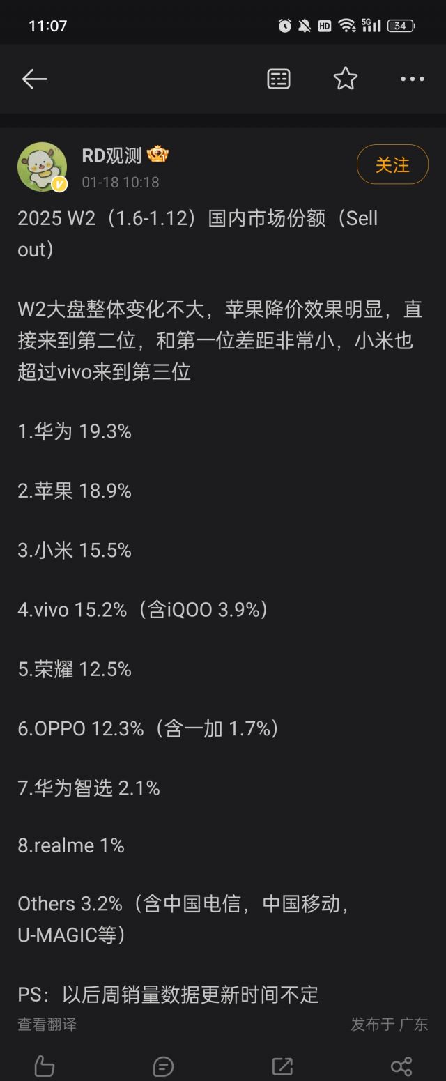 w2销量排行榜 178