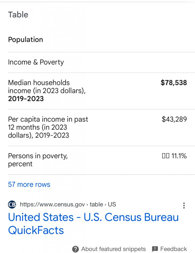 [游戏杂谈] 忽然意识到648对于美帝来说也不是一个负担得起的价格 NGA玩家社区
