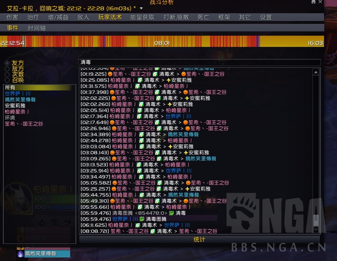 [大秘境] 14C吃不到灌注就退队，这数据各位看看配么？ NGA玩家社区