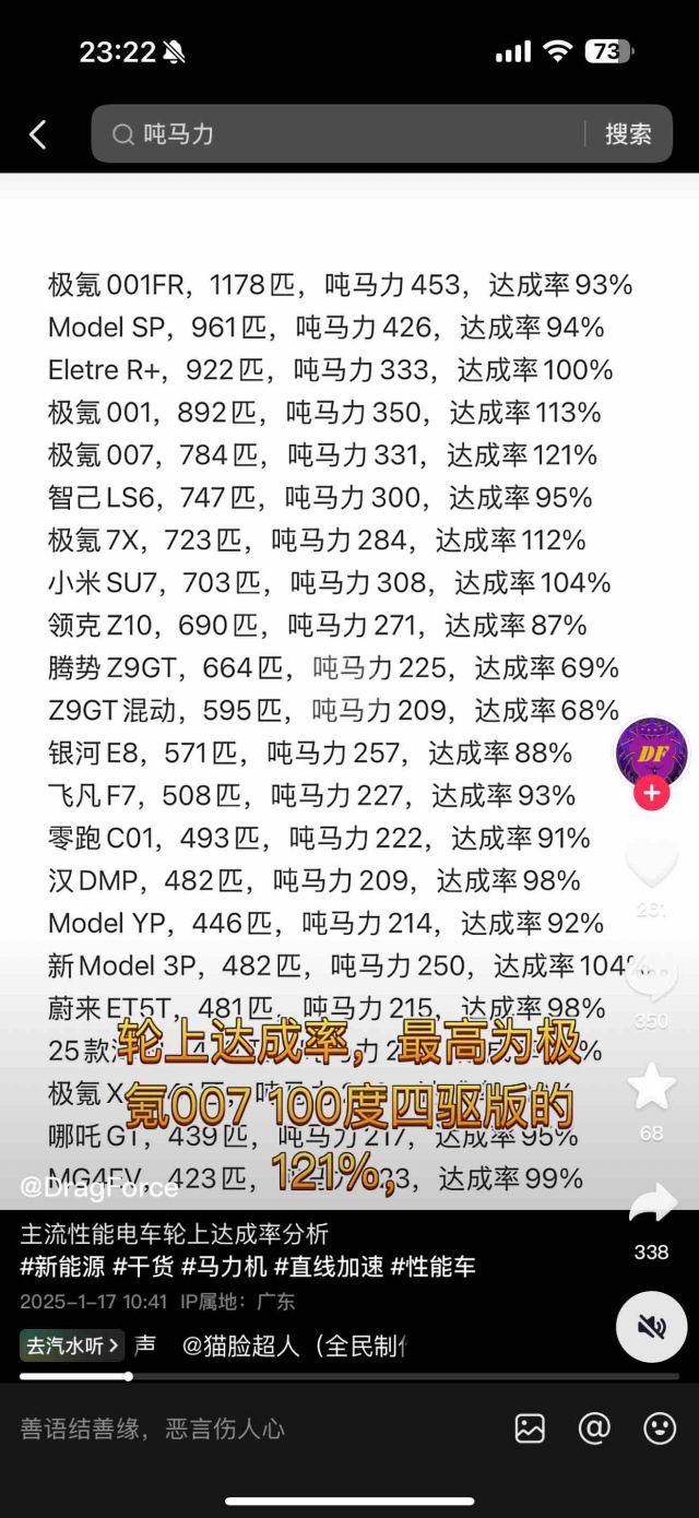 Z9GT纯电版轮上马力实测666.6 NGA玩家社区