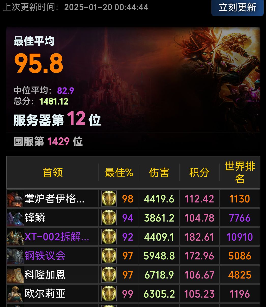 关于5H的复仇T 178