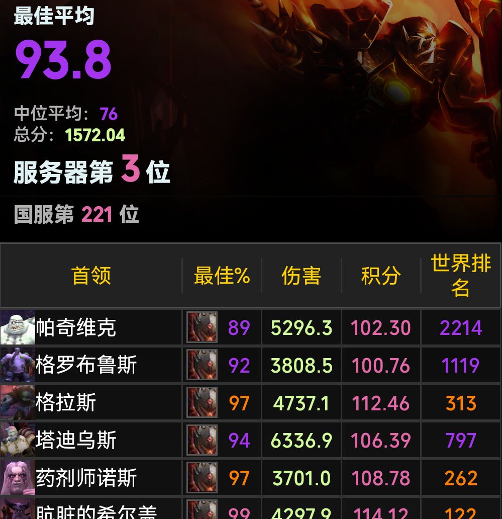 关于5H的复仇T NGA玩家社区