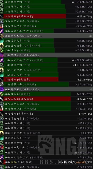 DKT这么脆的吗？ NGA玩家社区