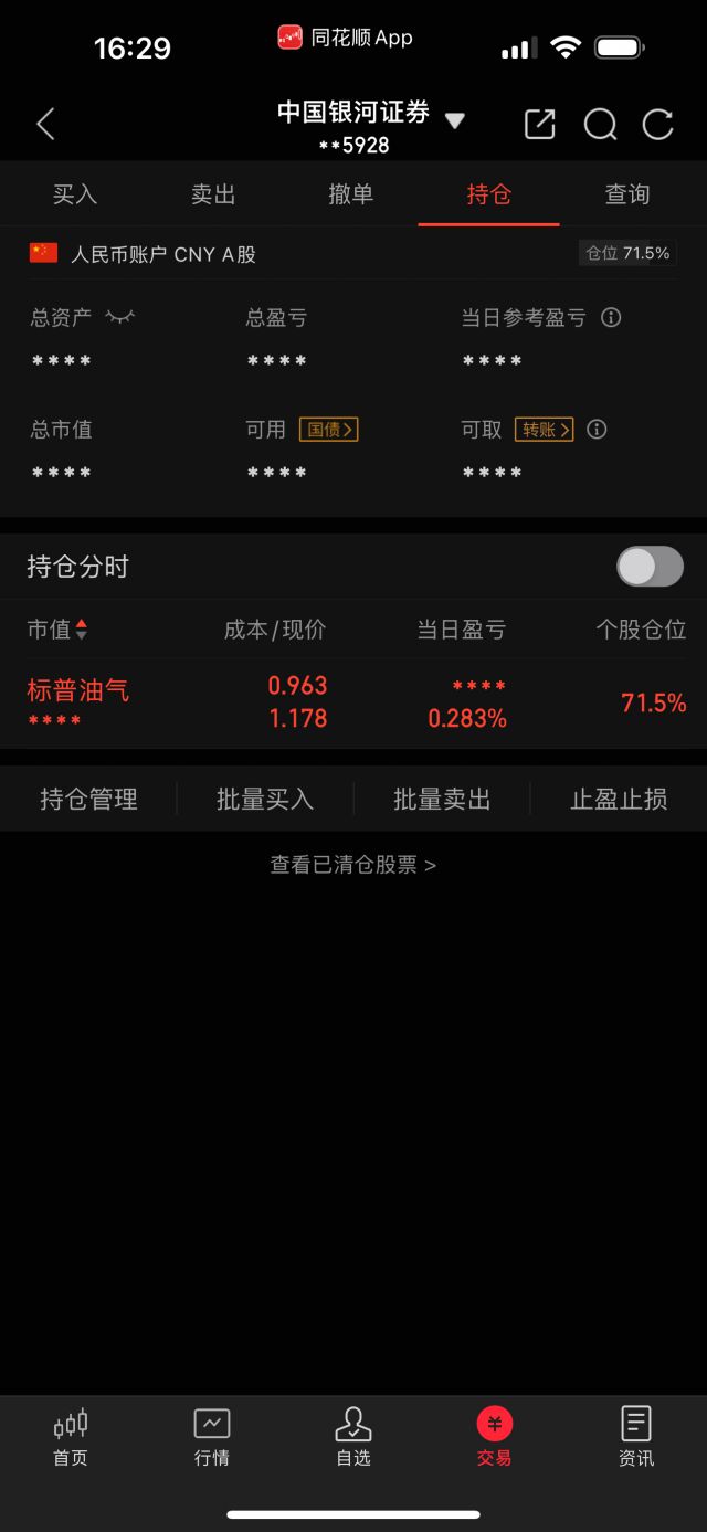 已经全仓ETF了 NGA玩家社区