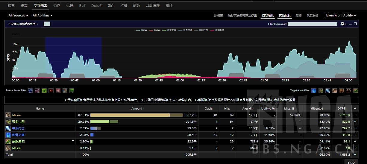 昨天用熊扛了TOC ·体感一个字“稳” 对比今天P2毕业DK，体感DK太脆了 NGA玩家社区