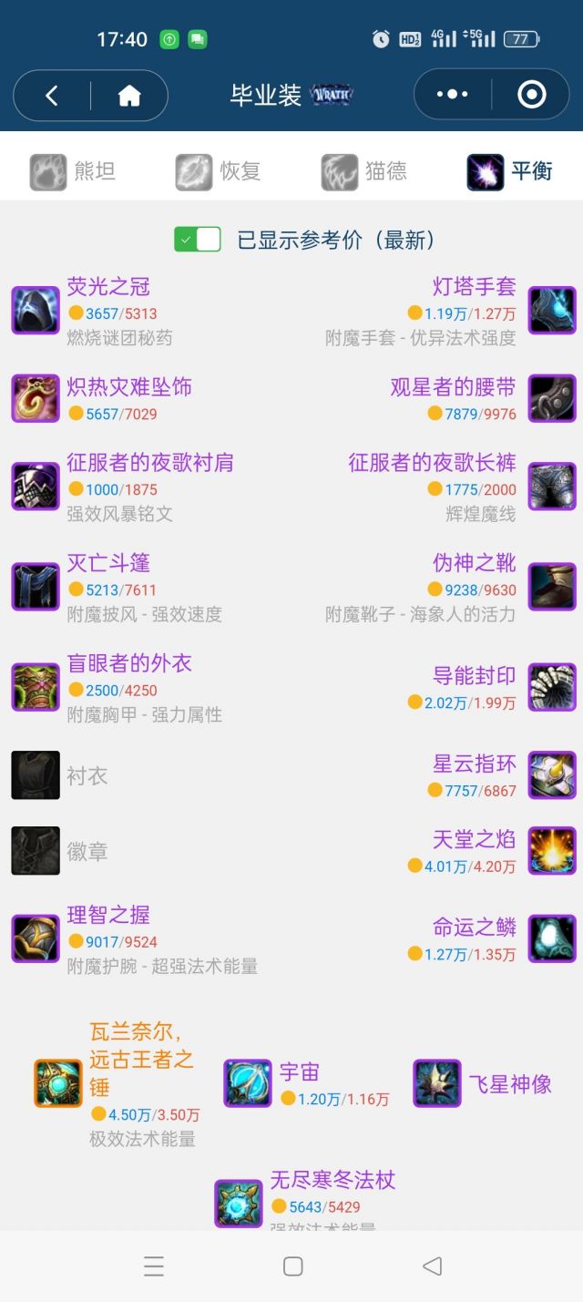 关于普通toc已调二十五件252装备和五件258装备的整理 NGA玩家社区