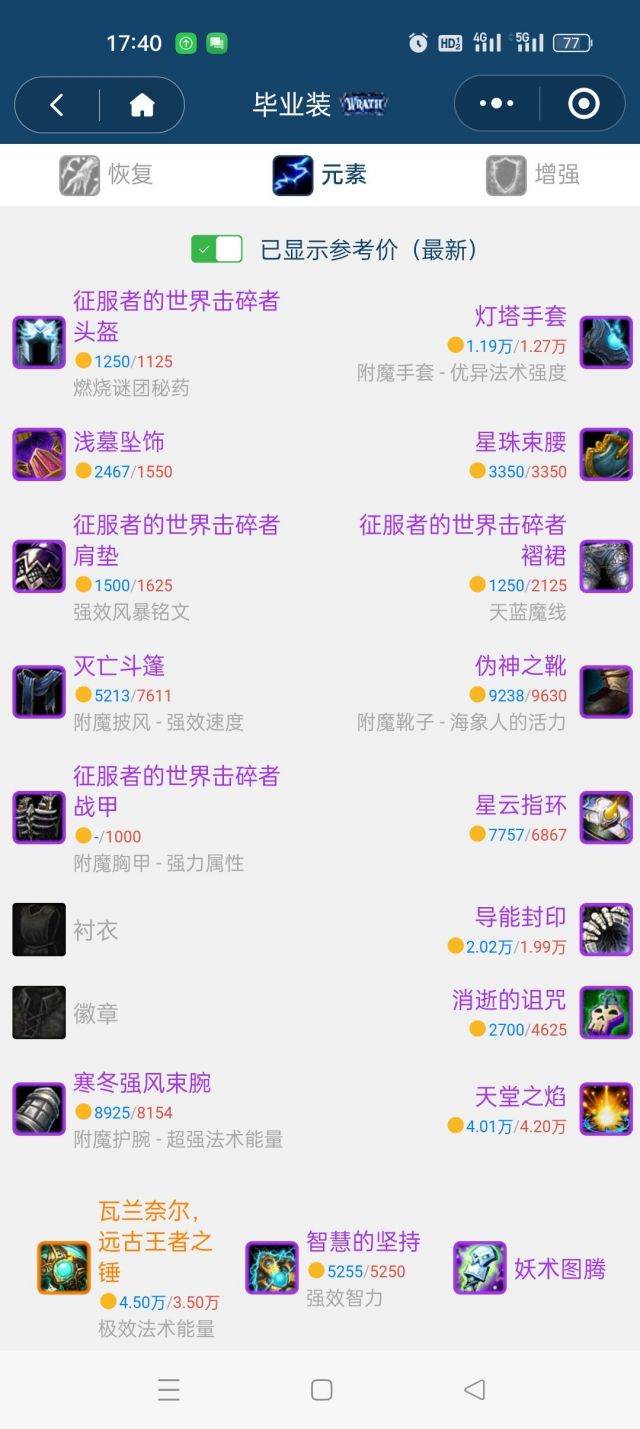 关于普通toc已调二十五件252装备和五件258装备的整理 NGA玩家社区