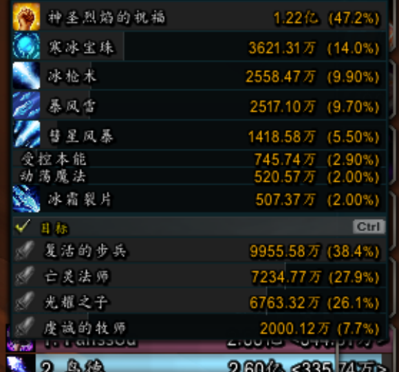 [PTR] 圣焰修道院DKT路线及战斗细节 NGA玩家社区