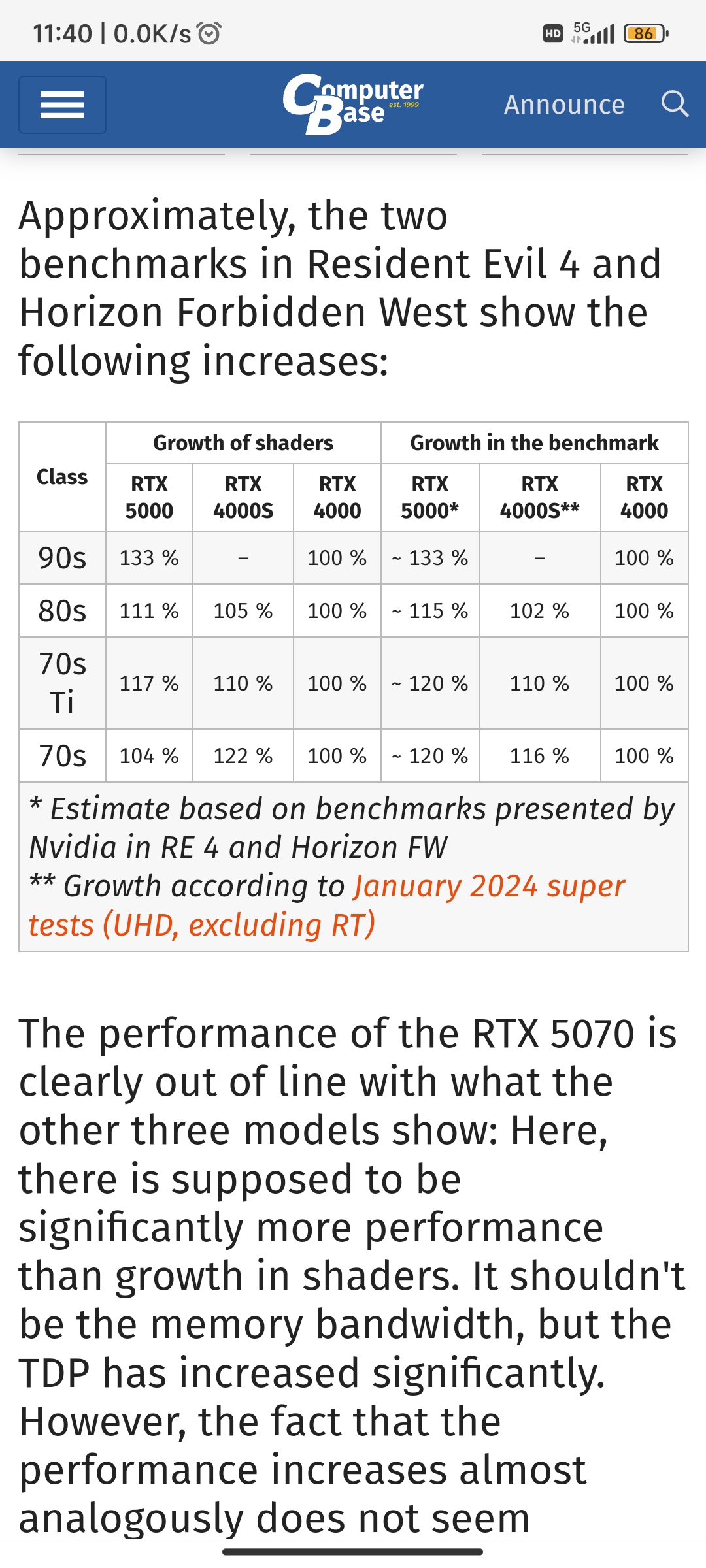 今年内装机的话显卡选5070还是4070tis NGA玩家社区