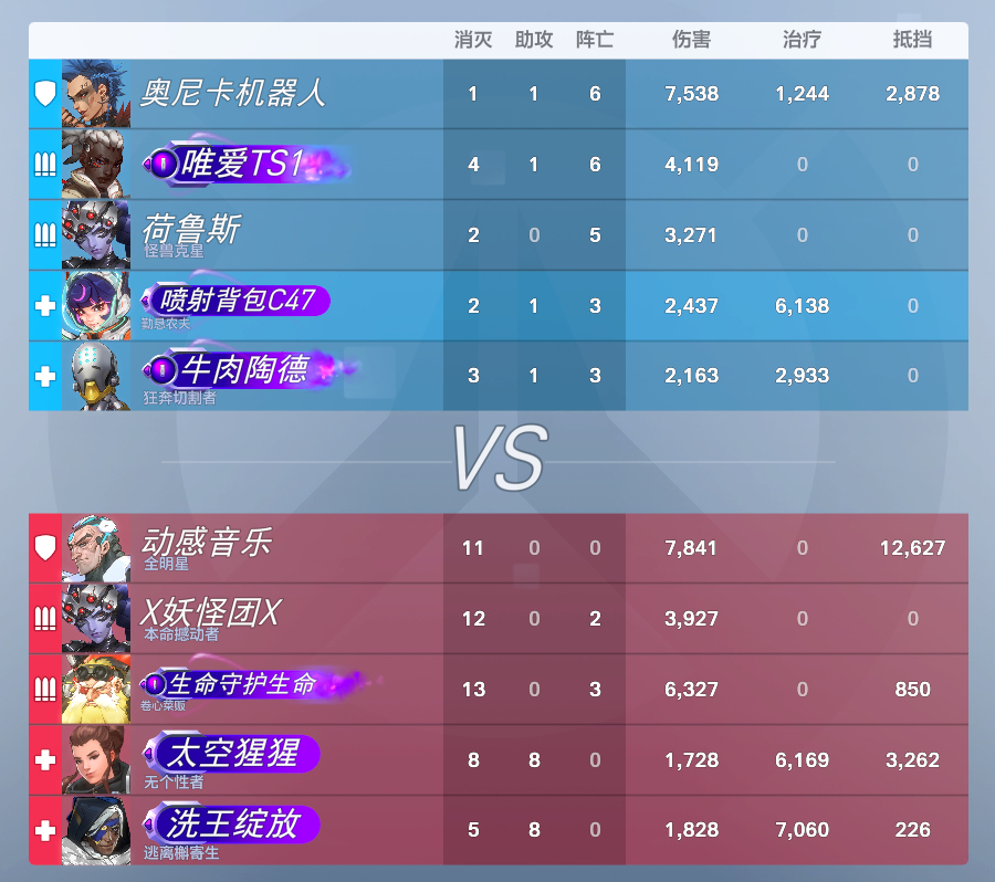 [杂谈]享受elo就完事了? NGA玩家社区