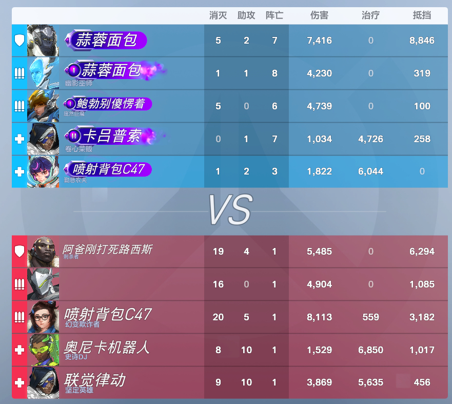 [杂谈]享受elo就完事了? NGA玩家社区