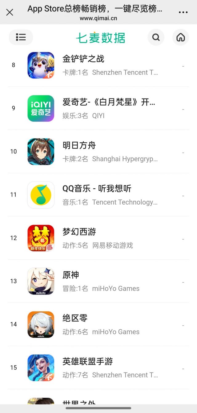 [杂谈氵]12点流水出来了 NGA玩家社区