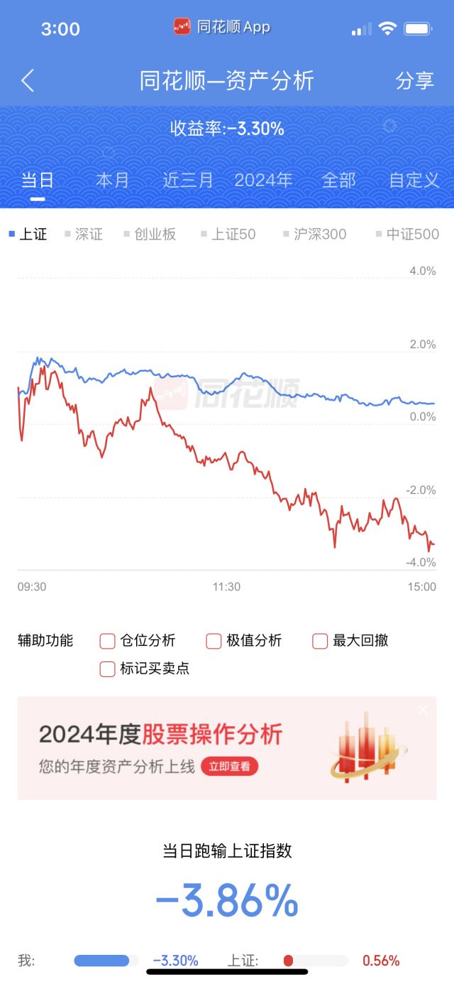 牛回速归，8w实盘充饥40w。 NGA玩家社区