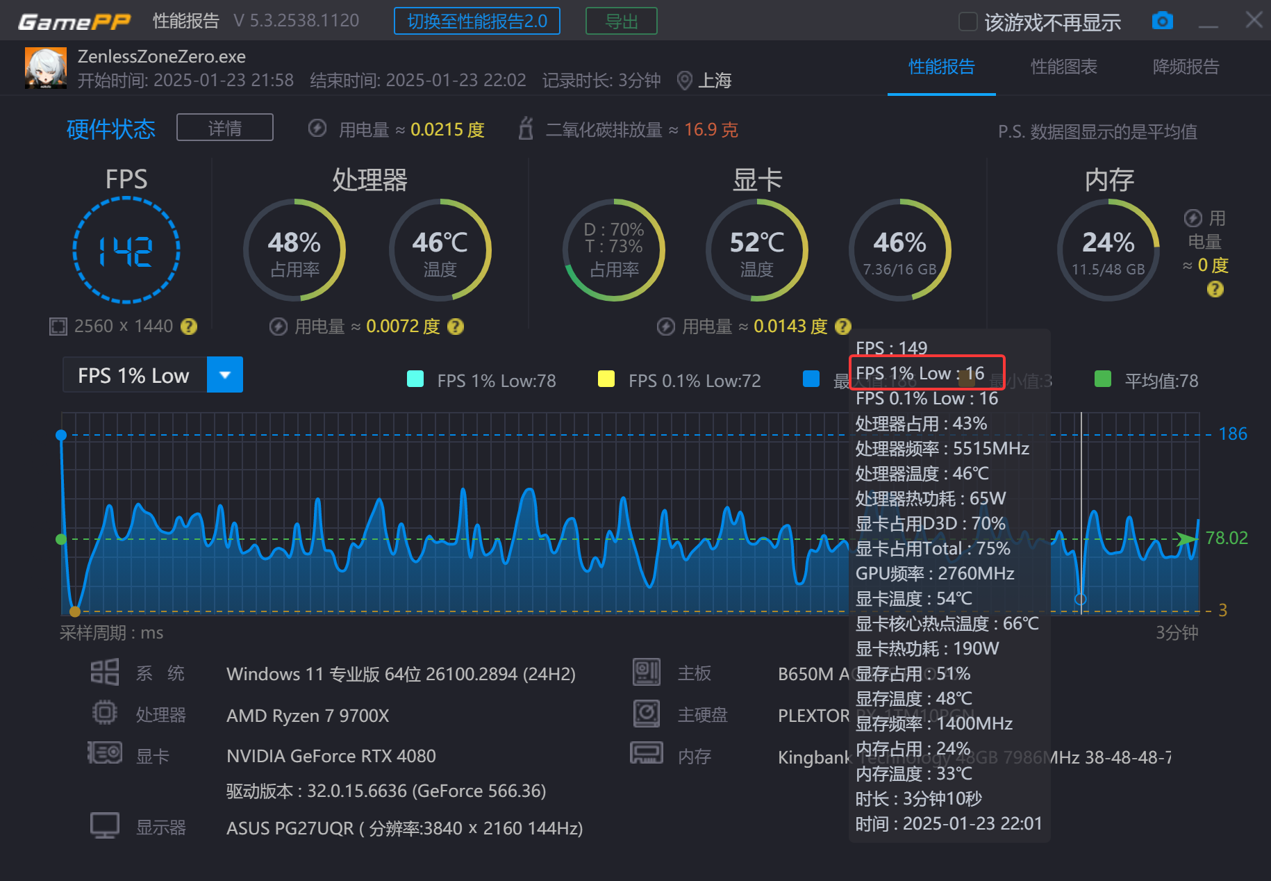 AMD你就别Auto了，9700X Low帧折磨日记 NGA玩家社区