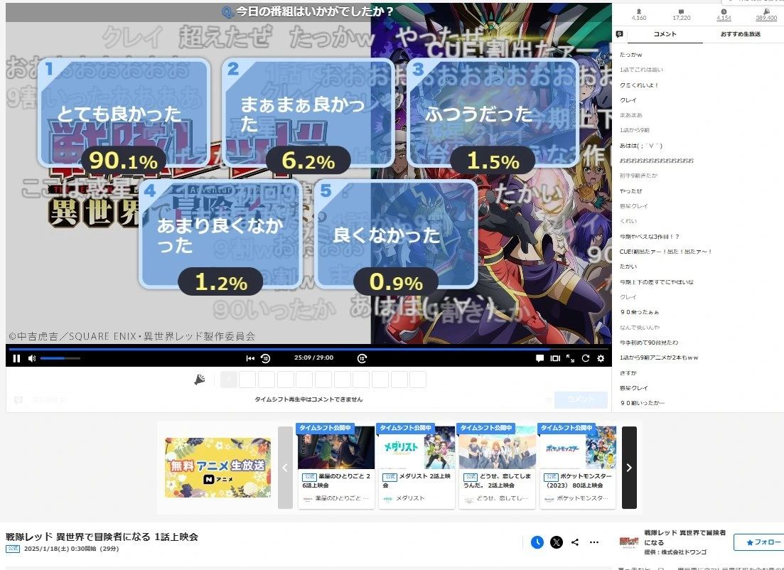 Ave Mujica 第四话 niconico 好评率 NGA玩家社区