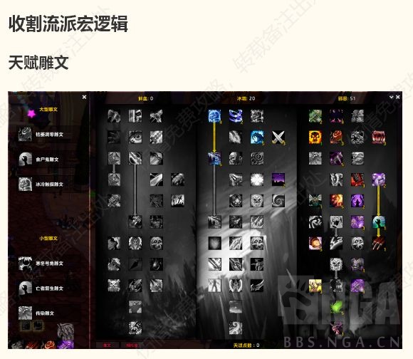 [原创攻略] 伤情邪DKP3攻略 NGA玩家社区