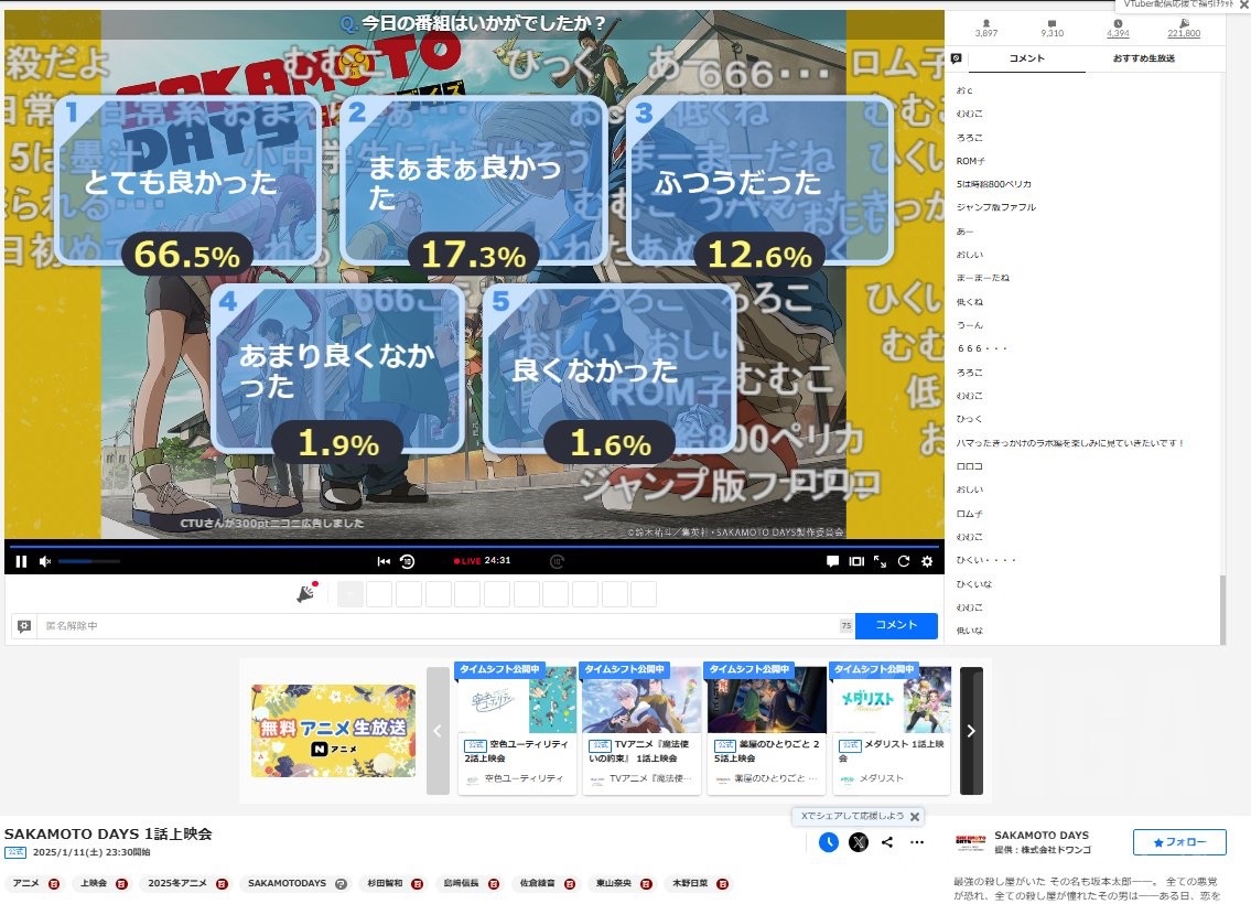 Ave Mujica 第四话 niconico 好评率 NGA玩家社区