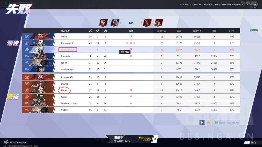 总结了一套关于浣熊和elo的理论 178