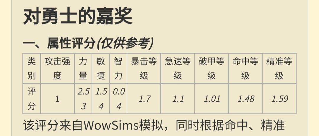 cjq 258的披风和将军披风哪个好 NGA玩家社区