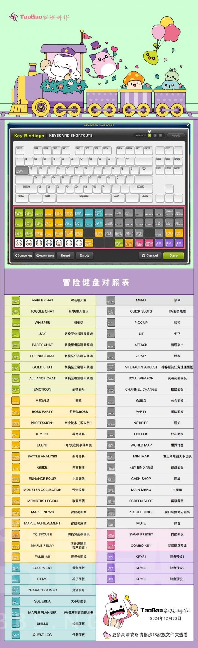[攻略] [国际服] GMSR冒险攻略第二发~！ + NGA玩家社区